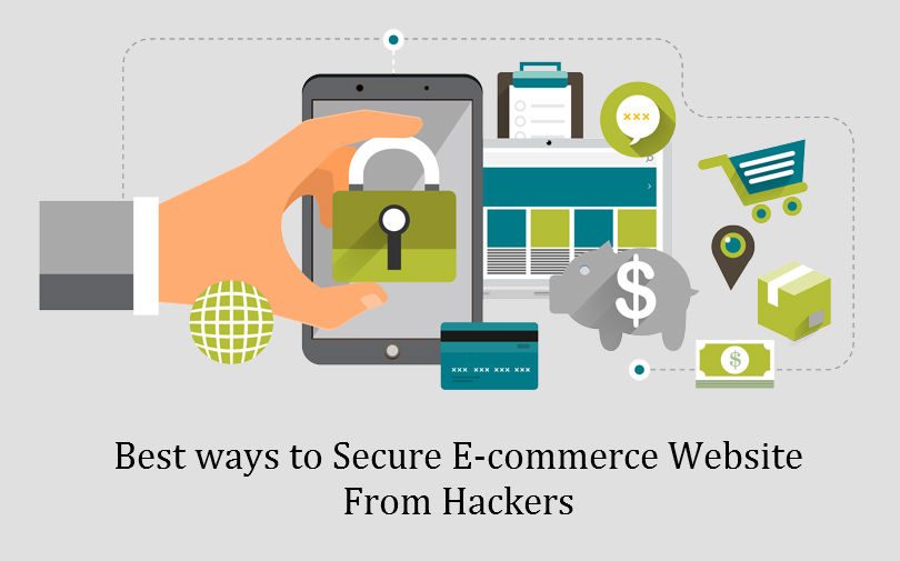 A Complete Guide To Safeguard Your E-commerce Website From Hackers
