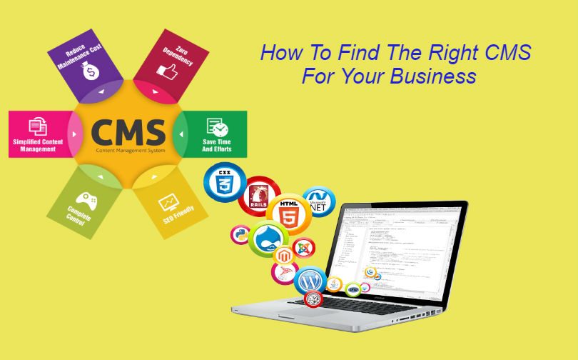 Select Best CMS after Comparison of Drupal vs Joomla vs WordPress