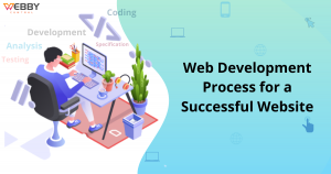 Reason Why Responsive Website Design is Important For your Business